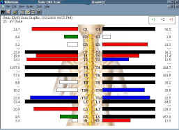 What to Expect on Your First Visit to Hadley Chiropractic